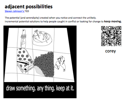 adjacent possible | be you.