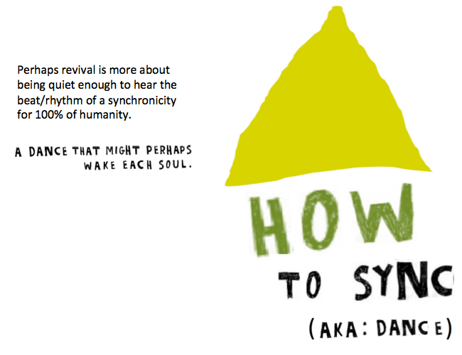 how to sync | be you.