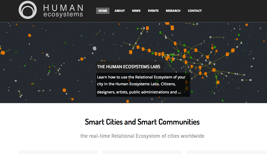 human ecosystems | be you.