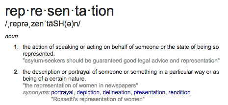 representation | be you.